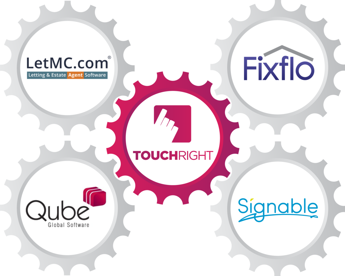 Home - TouchRight Software