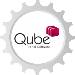 API Integrations - TouchRight Software