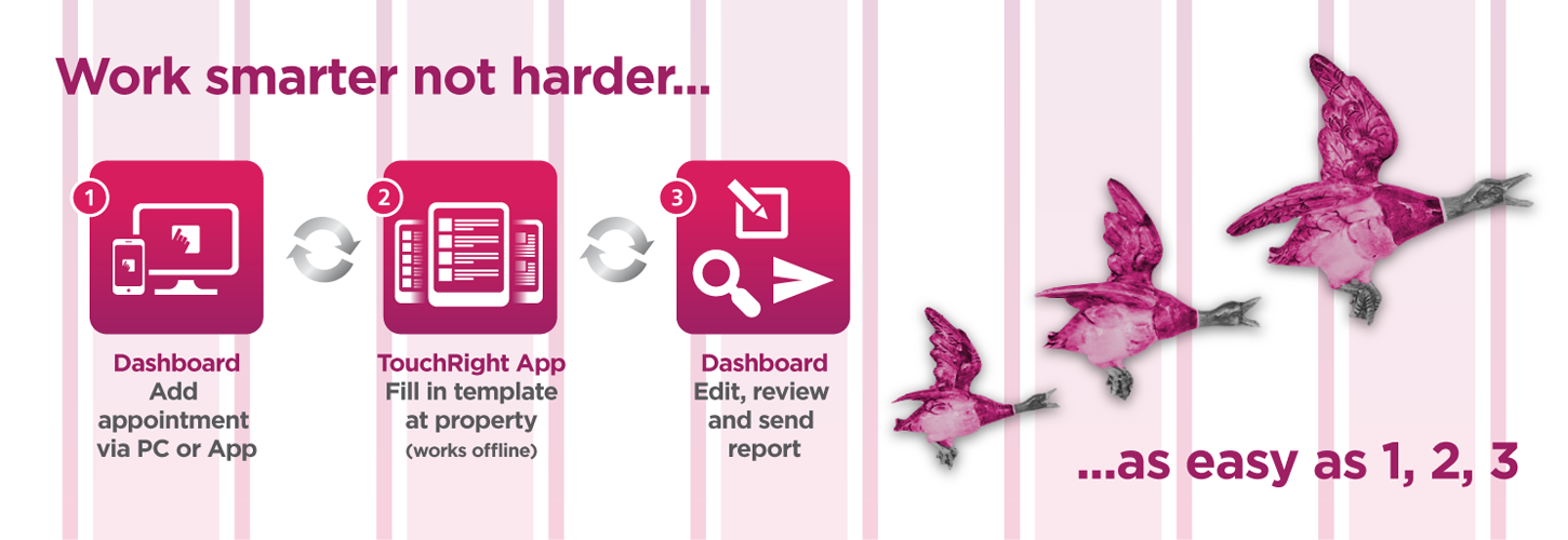 Home - TouchRight Software