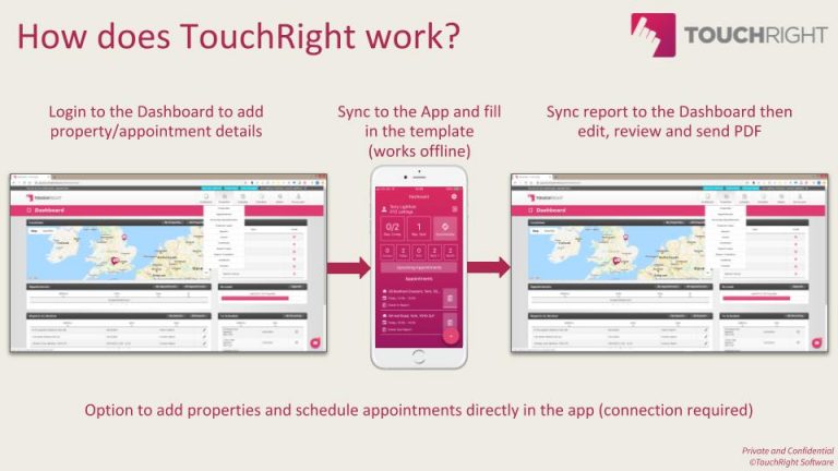 How does TouchRight work | TouchRight Software
